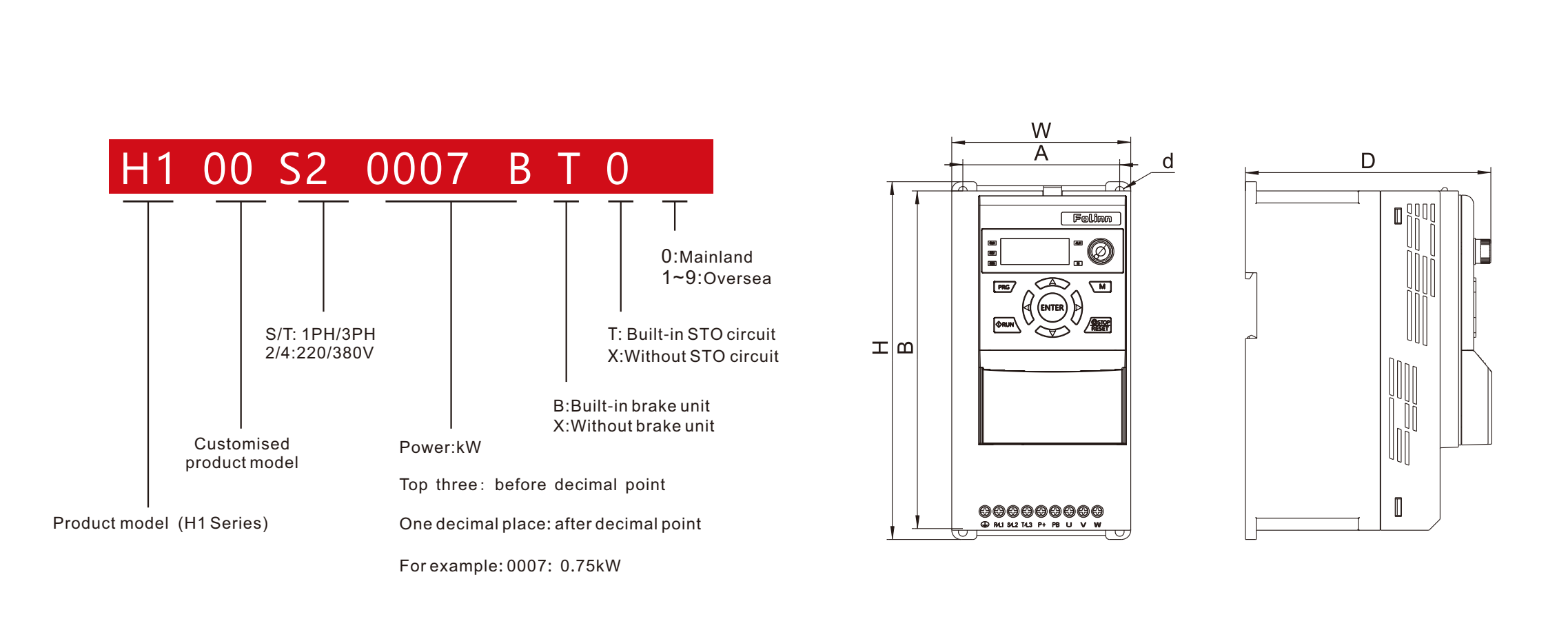 H1 Series Compact Vector Inverter- Zhejiang New Folinn Electric Co., Ltd